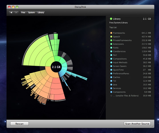 The 10 Most Beautiful Apps on my Mac • Beautiful Pixels